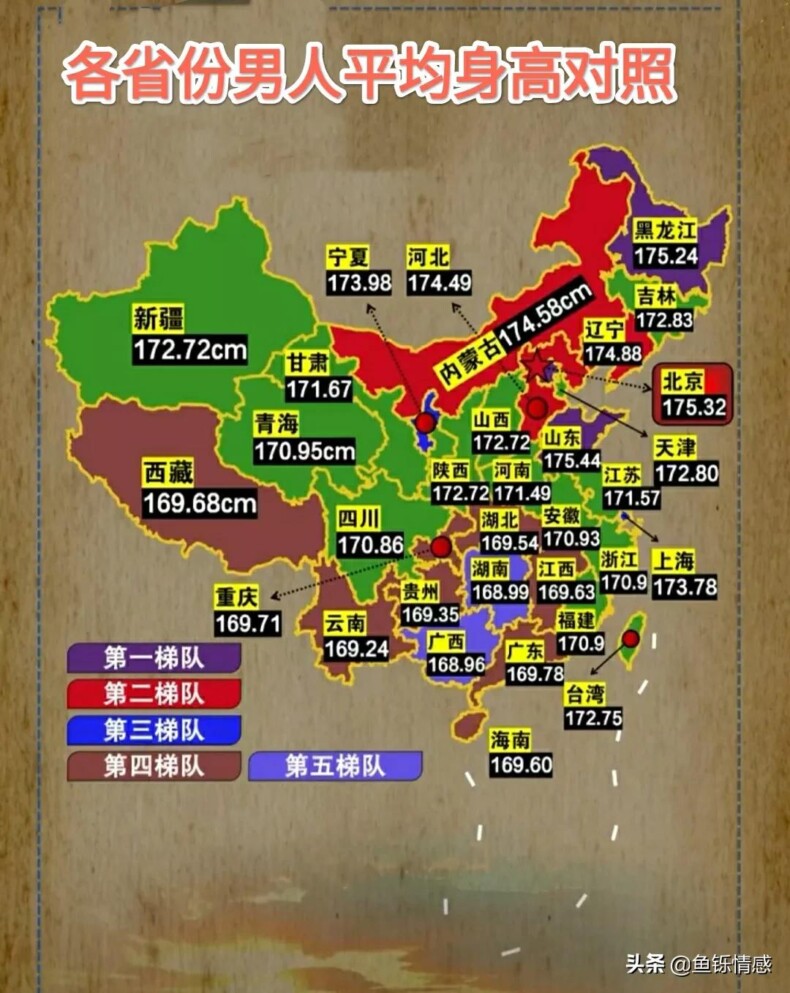 山西男性平均身高附各省男性平均身高地图！
